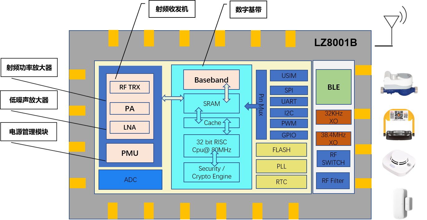 广州粒子微电子有限公司